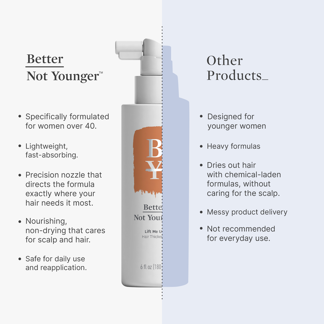 Lift Me Up Hair Thickener Better Not Younger