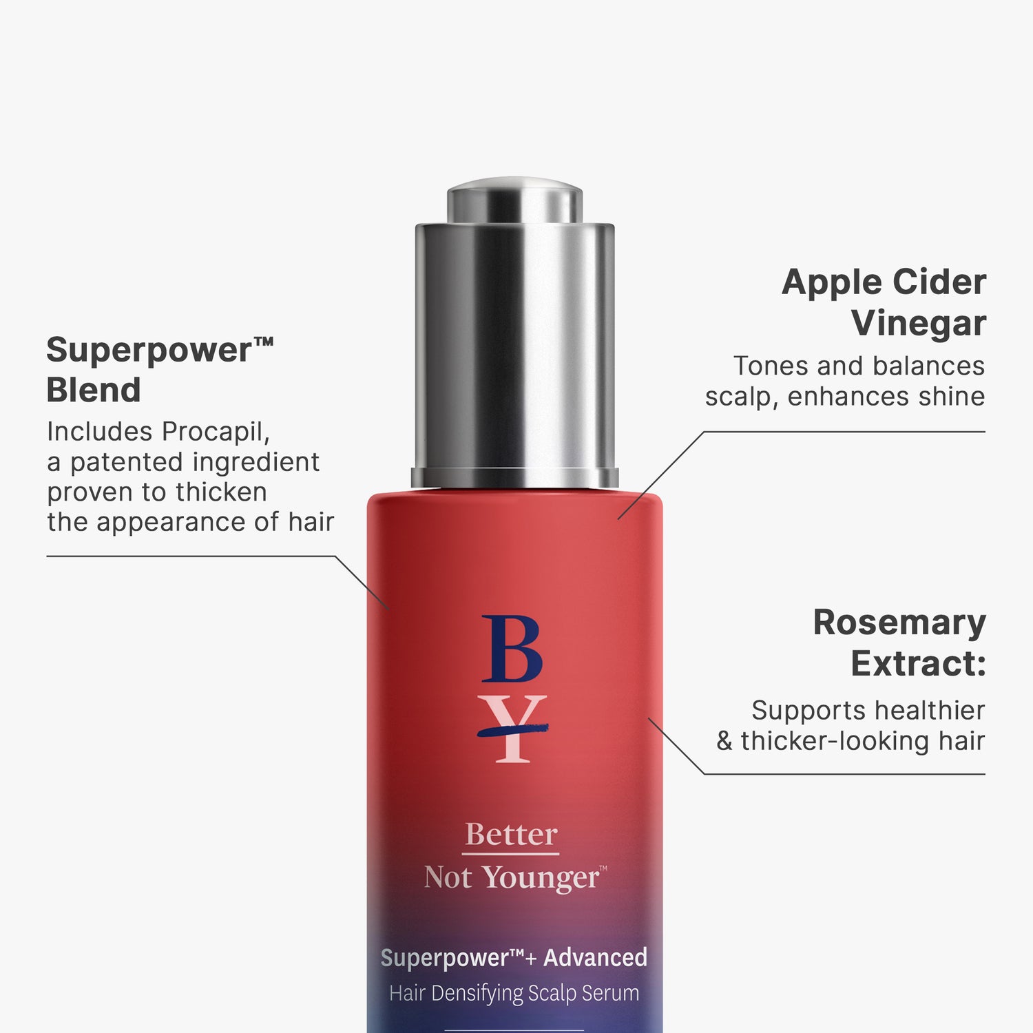 Superpower+ Advanced Hair Densifying Scalp Serum | BNY